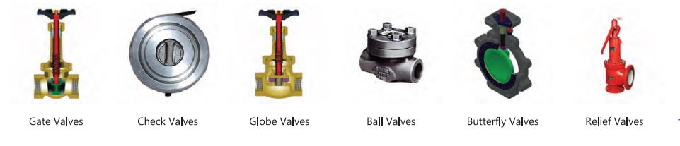 Mechanical Materials – YKT Trading Est.